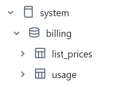 How to Effectively Manage Azure Databricks Costs